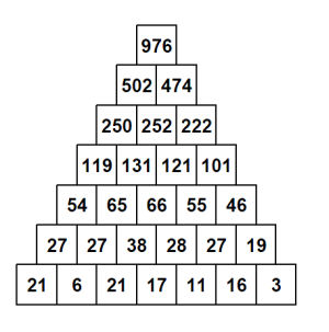 Children's Puzzle Page Solutions