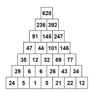 Children's Puzzle Page Solutions
