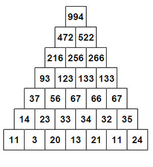 Children's Puzzle Page Solutions