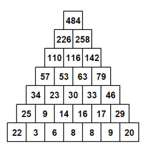 Children's Puzzle Page Solutions