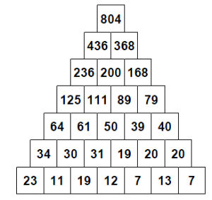 Children's Puzzle Page Solutions
