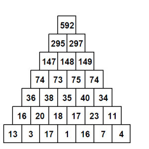Children's Puzzle Page Solutions